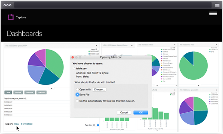 Dashboards | IntouchCapture™ | Intouch Insight