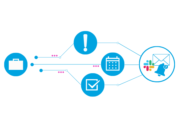 Case Management | CX Platform | Intouch Insight