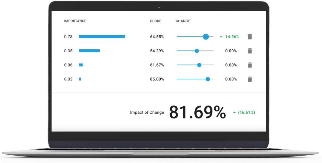 Inspection Software | IntouchCheck™ | Intouch Insight