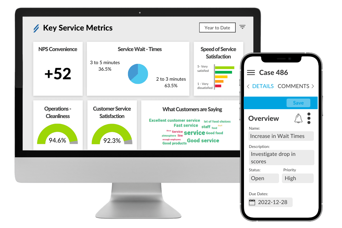 CX Operations | Intouch Insight