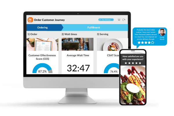 CX Operations | Intouch Insight