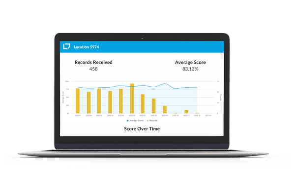 Survey Tool | IntouchSurvey™ | Intouch Insight