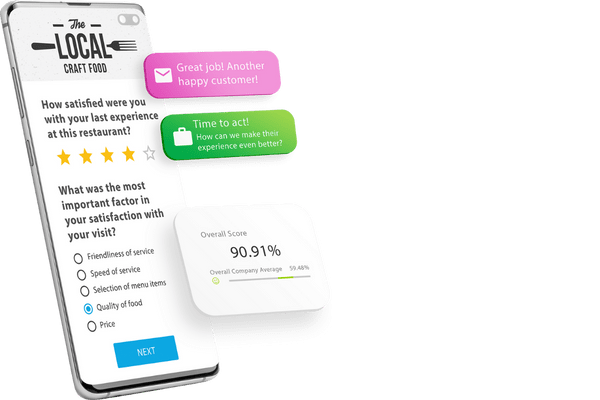 Survey Tool | IntouchSurvey™ | Intouch Insight