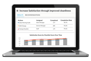 Features | IntouchCheck™ Inspection Software | Intouch Insight