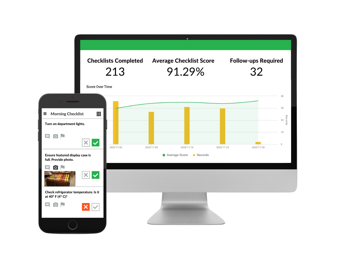 Checklists | IntouchCheck™ | Intouch Insight