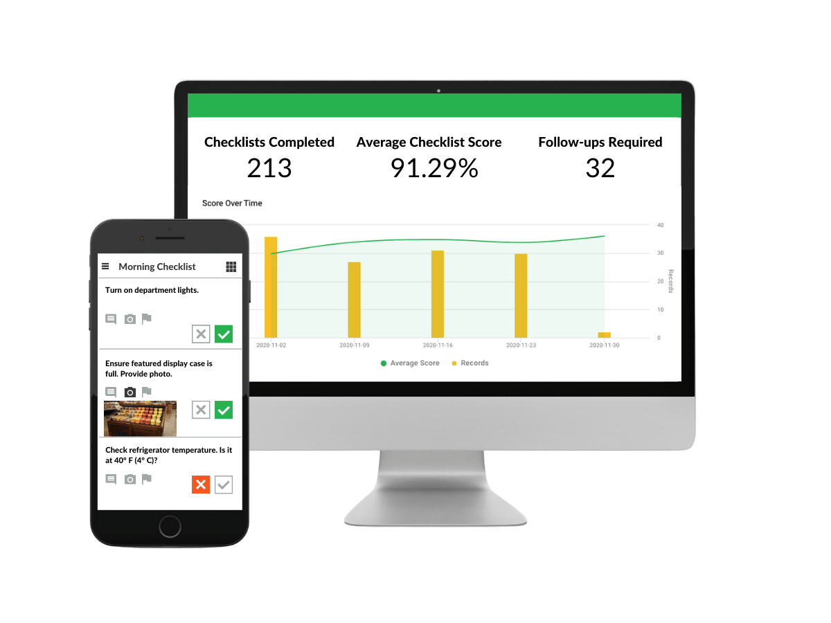 Checklists | IntouchCheck™ | Intouch Insight