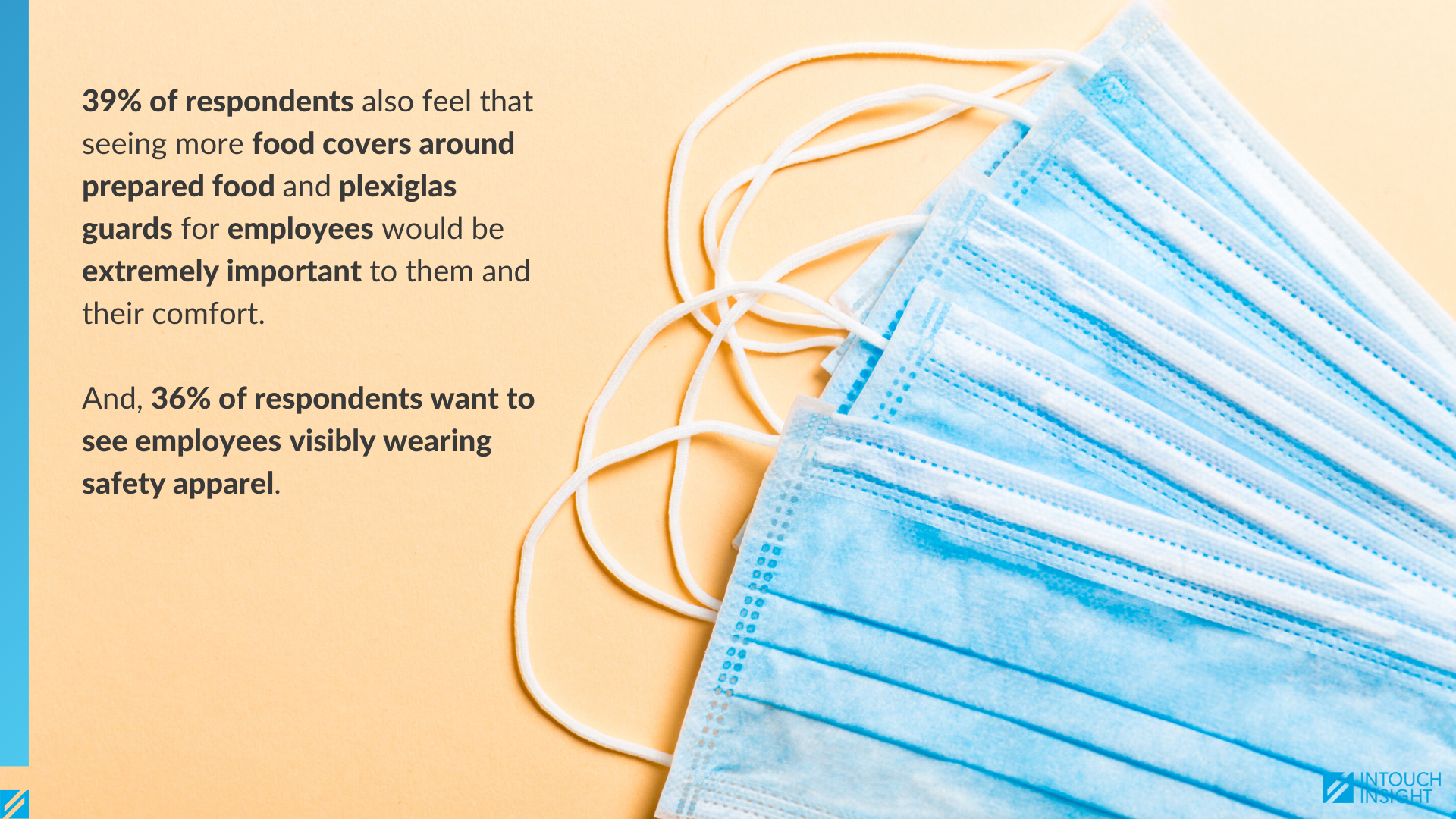 Changes in Consumer Habits | Convenience Stores and Gas Stations