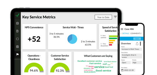 Restaurant Operations Software | Intouch Insight