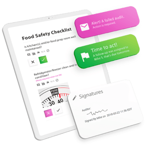 Restaurant Operations Software | Intouch Insight