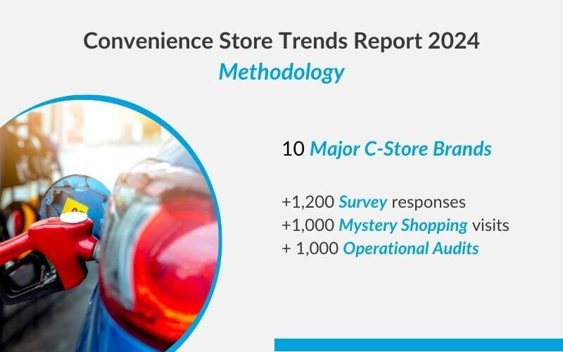 C-Store Trends: Insights Into the Future of Convenience Stores