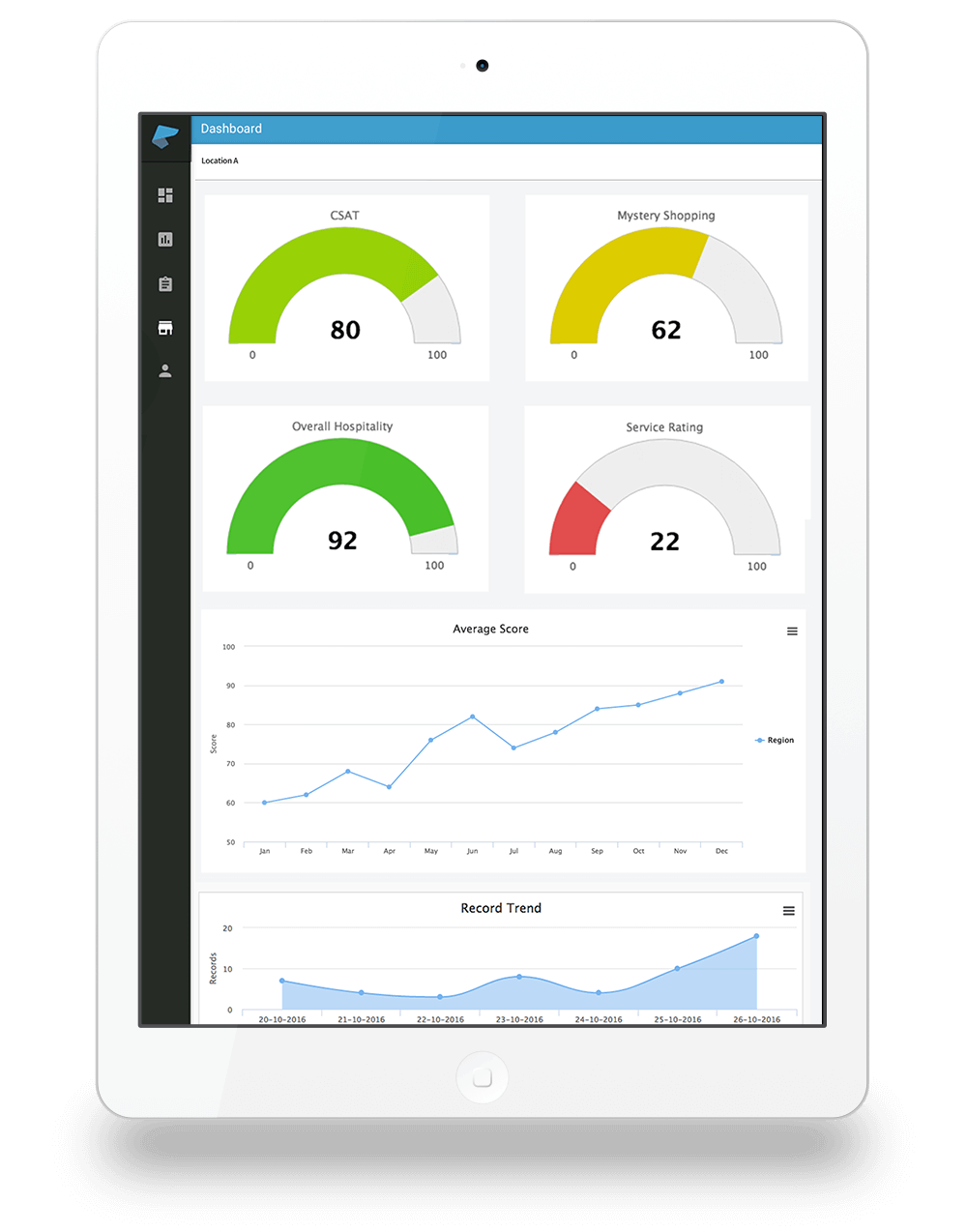 Customer Experience Management (CEM) Solutions | Intouch Insight