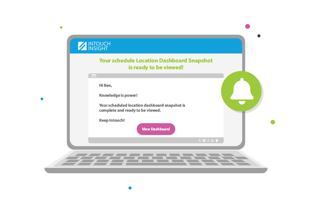 Automation | CX Platform | Intouch Insight