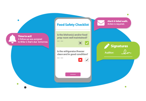 The Recipe to Exceptional Restaurant Customer Experience
