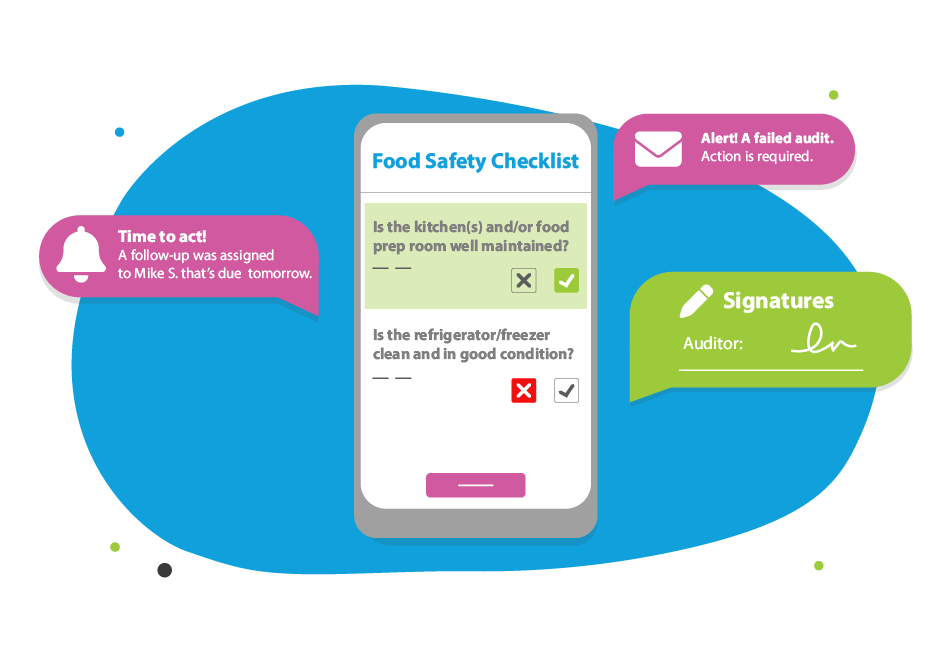 Easy-to-use Restaurant Inspection & Checklist Software