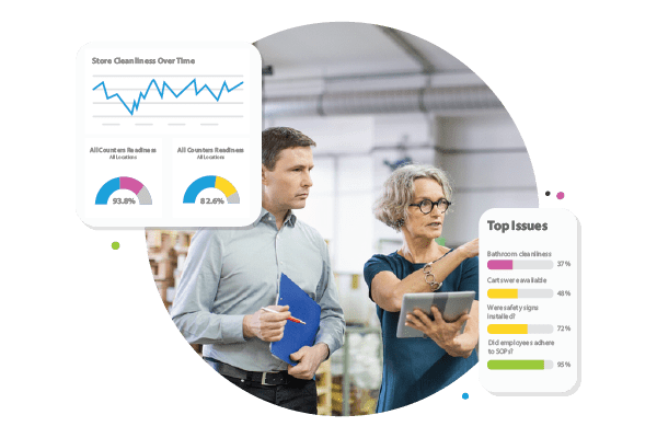 Proven CX Strategies to Optimize Retail Experience