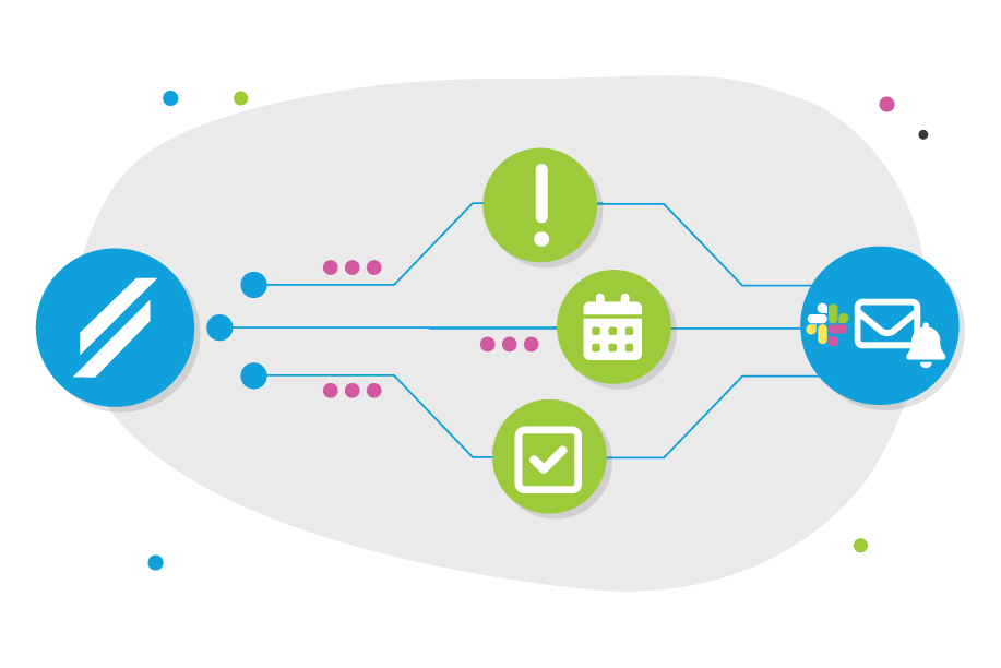 CX Platform | Intouch Insight