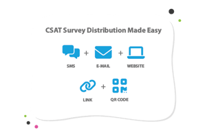 Survey Features Designed to Help You Connect with Your Customers