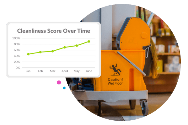 Transform Retail Experience with Mystery Shopping Insights.