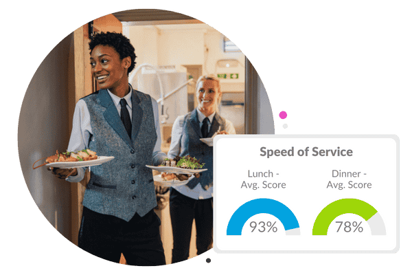 Enhance Hotel Guest Experience with Mystery Shopping