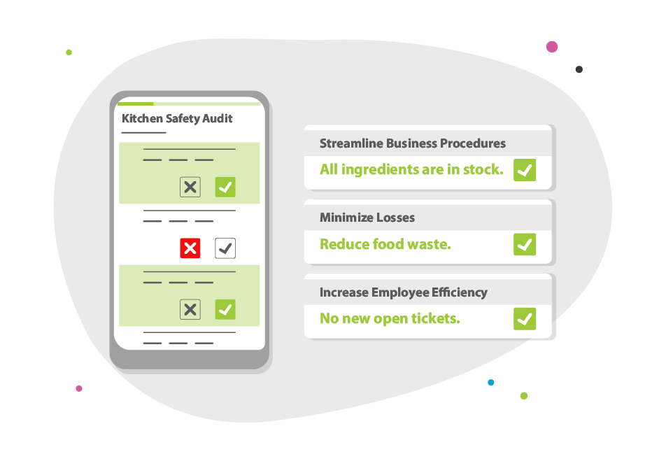 Easy-to-use Restaurant Inspection & Checklist Software