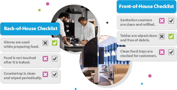 Easy-to-use Restaurant Inspection & Checklist Software