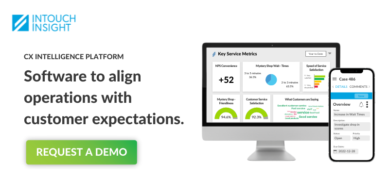 CX Platform | Intouch Insight