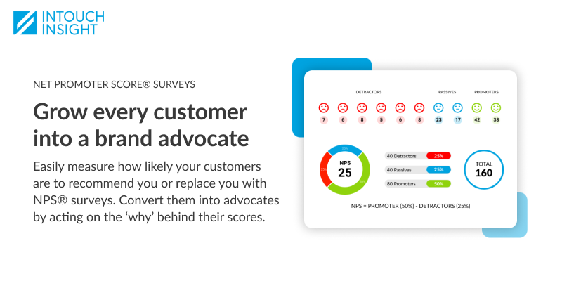 Net Promoter Score® Survey | IntouchSurvey™ | Intouch Insight