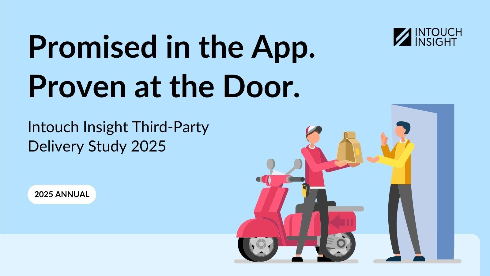 C-Stores Narrow the Gap with Restaurants Third-Party Delivery Study