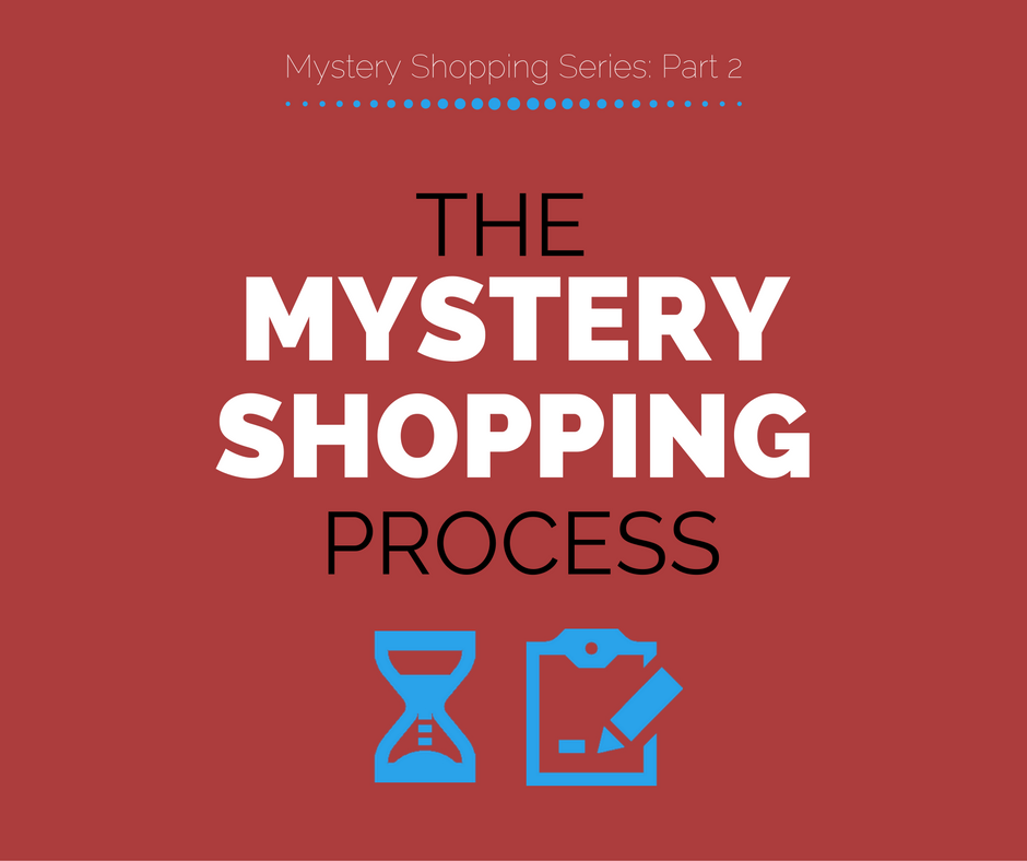 The Mystery Shopping Process